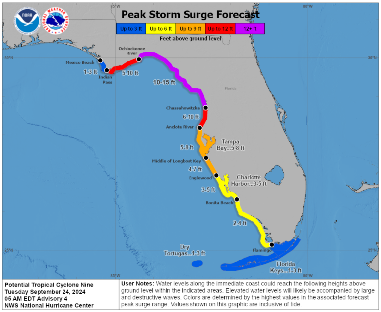 James Spann: Big rain event for Alabama Wednesday, Thursday